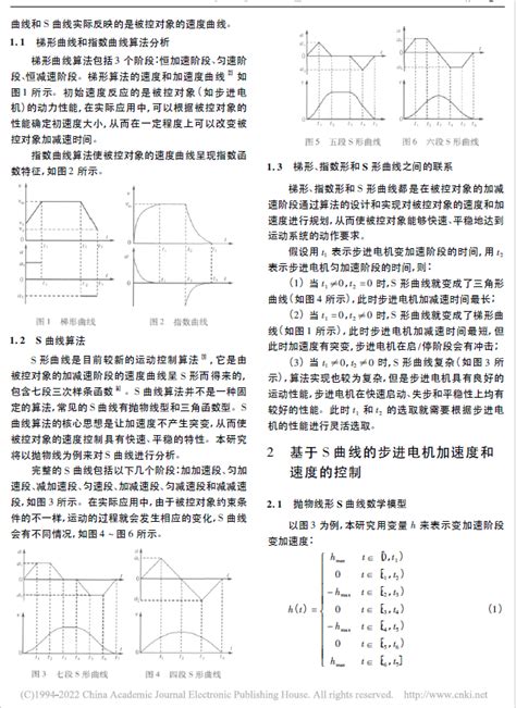 步进电机控制算法—s形加减速运动算法 腾讯云开发者社区 腾讯云 步进电机控制算法—s形加减速运动算法 腾讯云开发者社区 腾讯云
