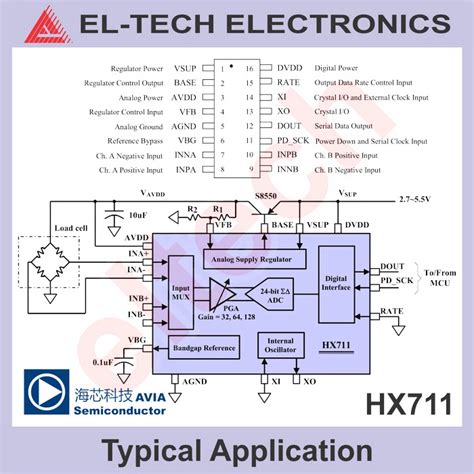 Hx71124 Bit Analog To Digital Converter Adc Pinout 52 Off