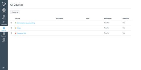 Canvas Lms Hosting Managed Canvas Lms Servers