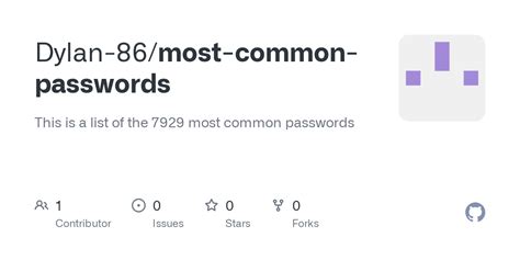 Github Dylan 86most Common Passwords This Is A List Of The 7929