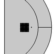 Geometry Of Source With Micro Array In D Axisymmetry Download Scientific Diagram