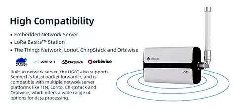 Iot Gateway Milesight Ug65 Lorawan Outdoor Gateway Ip67 Lte Gateway