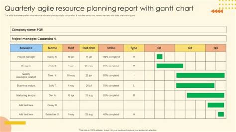 Agile Resource Plan Slide Team