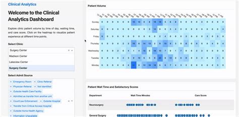 Python For Data Science Advanced Guide To Plotly Dash Interactive Visualizations Data