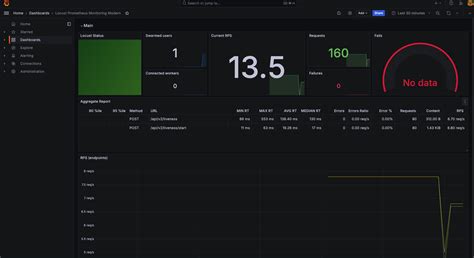 Face Sdk Performance Testing Guide Regula Developer Documentation