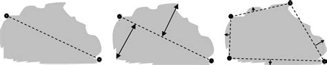 Table 1 From Robust Object Detection With Real Time Fusion Of Multiview