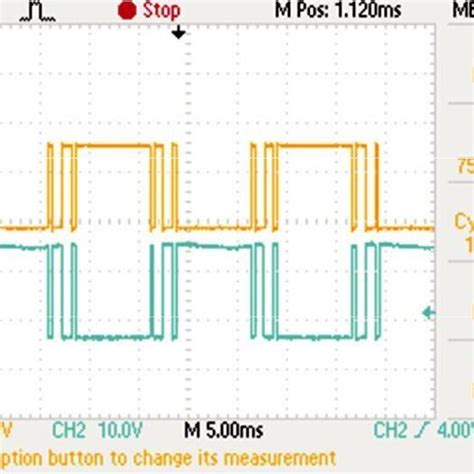 A Shows The Experimental Switching Waveform For Eliminating 5 Th And