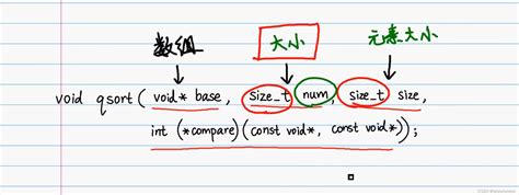 C语言(qsort函数和bsearch函数)qsort和compare函数 Csdn博客 C语言(qsort函数和bsearch函数)qsort和compare函数 Csdn博客