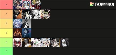 Twelve Kizuki Demon Moons Demon Slayer KnY Tier List Community Rankings TierMaker