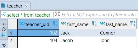 PostgreSQL Table How To Create Remove Rename Truncate