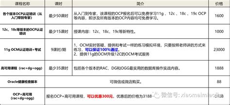 在oracle中，如何查看和下载blob类型的数据？ 墨天轮