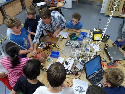 What Does A Good Computing Classroom Look Like Raspberry Pi Foundation