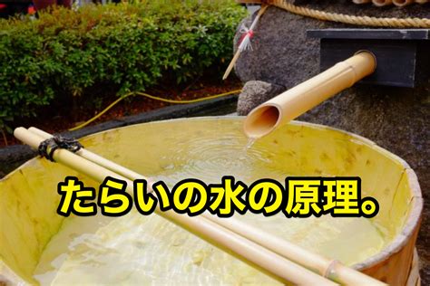 たらいの水の原理。 目標達成☆ゼミ・繁盛のタネ（チームプロダクション）
