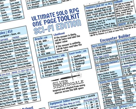 Ultimate One Page Solo Rpg Toolkit Sci Fi Edition By Silvernightingale