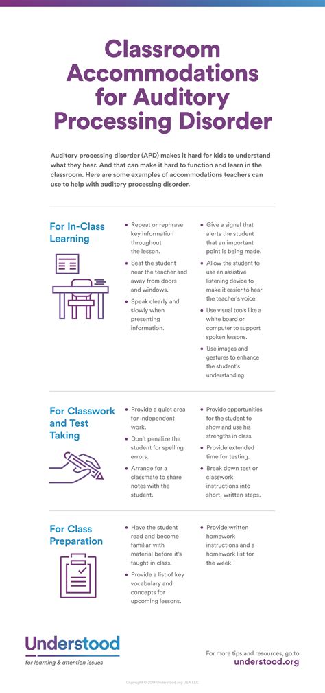 Printable Auditory Processing Worksheets Pdf