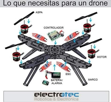 Diy Hardware Store Drone With Stabilized Camera Artofit