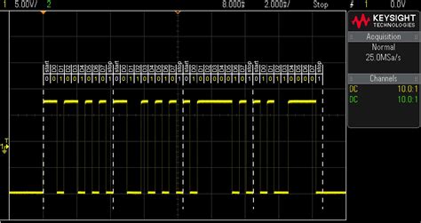 [arduino] 使用示波器來看arduino的uart Inverted Software Serial及rs 232訊號並對其進行解碼