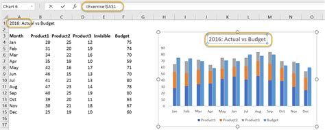 Excel สร้างกราฟแบบนี้ได้ไหม Clustered Stacked Column Chart วิศวกร