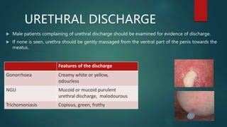 Modified Syndromic Approach For Sexaully Transmitted Disease PPTX