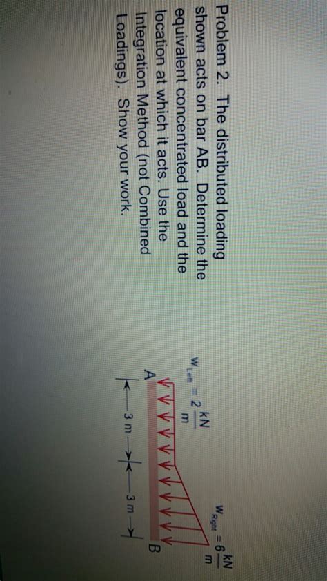 solved problem 2 the distributed loading shown acts on bar