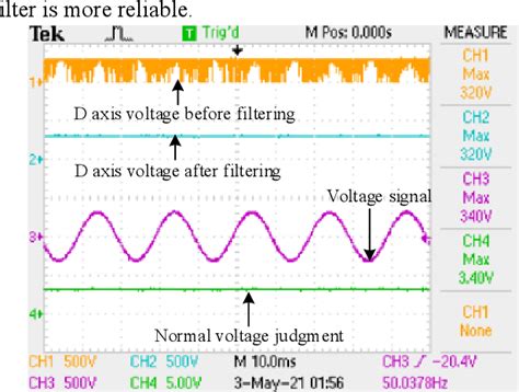 Figure 11 From An Improved Real Time Voltage Sag Detection Method Based