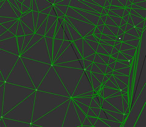 building an accurate terrain mesh rhinolands lands design