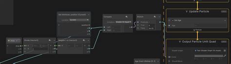 Destroying Particle When It Out Of Bounds Unity Engine Unity Discussions