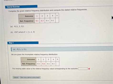 Solved Complete The Given Relative Frequency Distribution Chegg