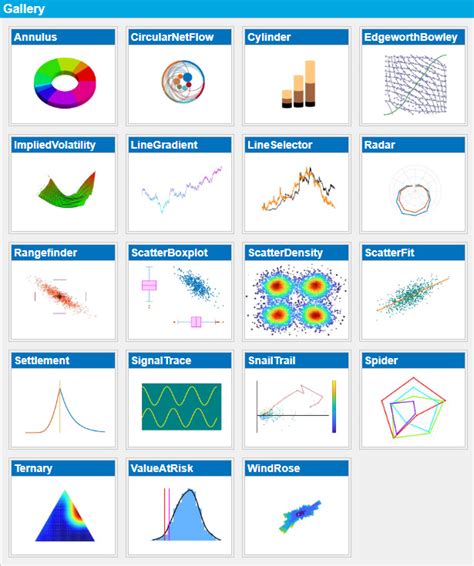 用MATLAB面向对象编程 MATLAB Simulink创建专用图表 卡塔尔世界杯 强比赛直播