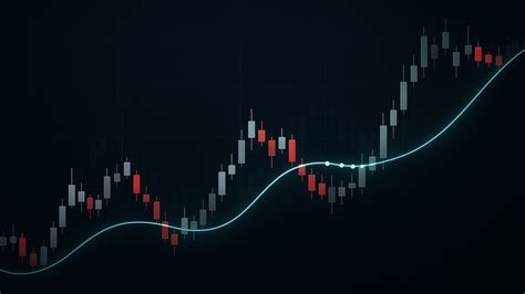 Weighted Moving Average Indicator Assigning Weight To Recent Prices