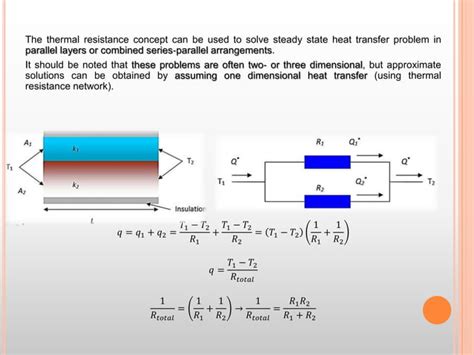 One Dimensional Steady State Heat Conduction PPTX