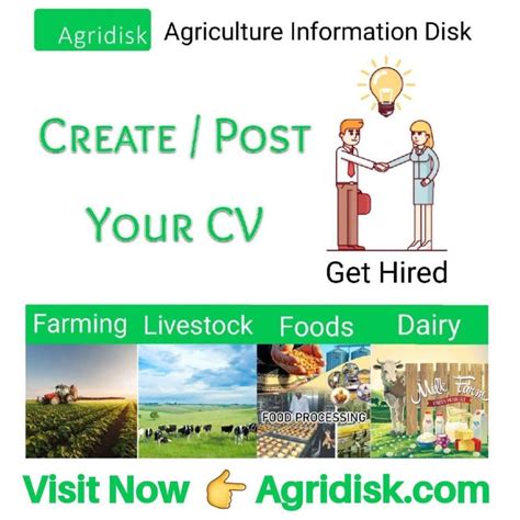 Farm Implements Types Examples And Their Uses 2025