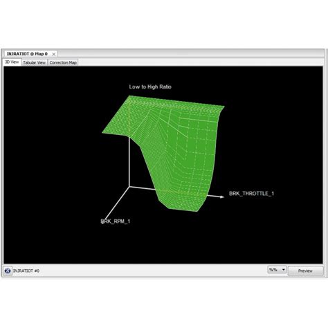 maya programming software tuner licence athena