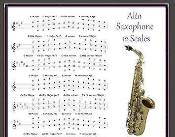 ALTO SAXOPHONE POSTER SCALES FOR SAX Amazon Co Uk Musical Instruments