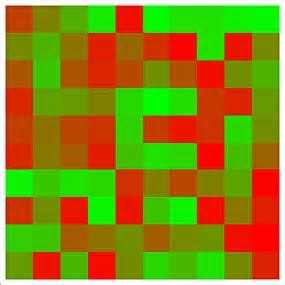 Plotting Adapt ColorFunction In Array Plot Mathematica Stack Exchange