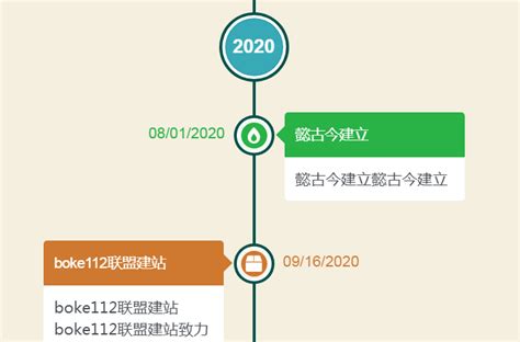 Wordpress响应式纯html和css时间线插件cool Timelinehtml 响应式时间轴 Csdn博客