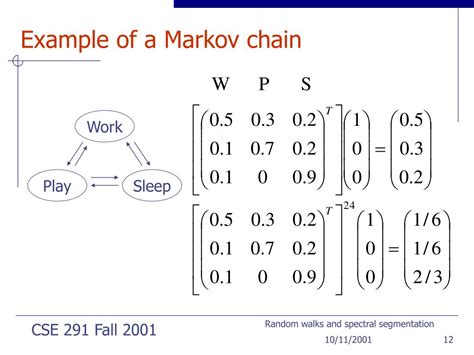 PPT CSE Fall Marina Meila And Jianbo Shi Learning Segmentation By Random Walks A