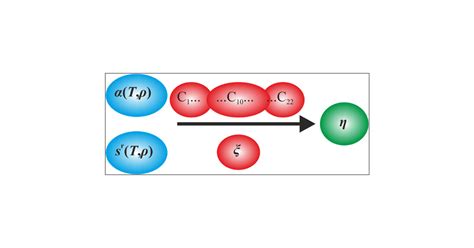 Residual Entropy Scaling For Long Chain Linear Alkanes And Isomers Of
