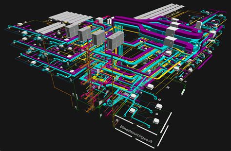 Collaboration In Construction With Bim