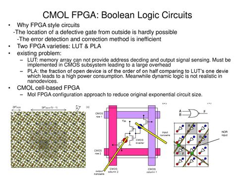 Cmol Device Circuits And Architectures Ppt Download