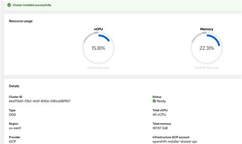 Deploying Red Hat OpenShift Dedicated Clusters To Shared Virtual Private Cloud On Google Cloud