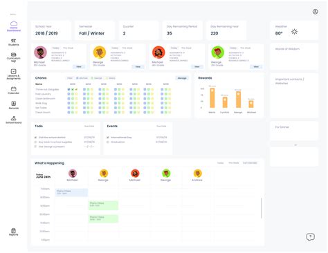 Web App Design School Board On Behance