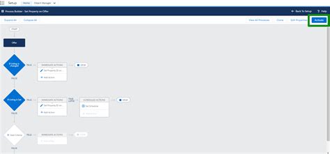 Corrupted Process Builder Fix Propertybase Salesforce Edition