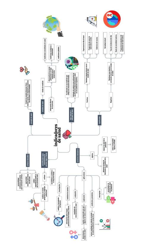 PORAFOLIO DE PSICOLOGIA HITO 2 VALERIA CLAROS by VALERIA BELÉN CLAROS LOPEZ Issuu