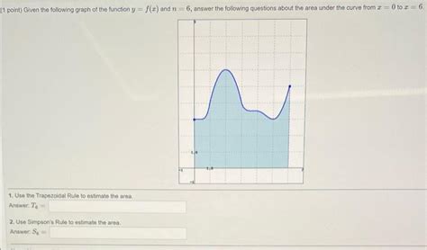 solved y f x and n 6 answer the following questions about