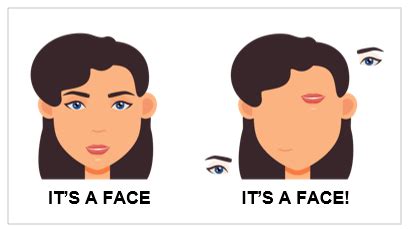 Face Recognition In CNN Download Scientific Diagram