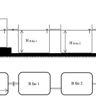 Schematic Diagram Of The Experimental Set Up Download Scientific Diagram