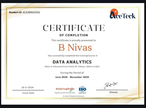 B Nivas On Linkedin Dataanalyst Powerbi Sql Microsoftexcel Tableau Python Certified
