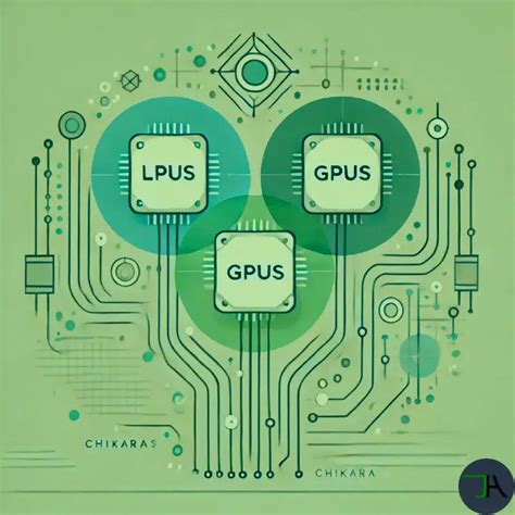 chikarahouses on linkedin potential power of lpus gpus and cpus in nlp