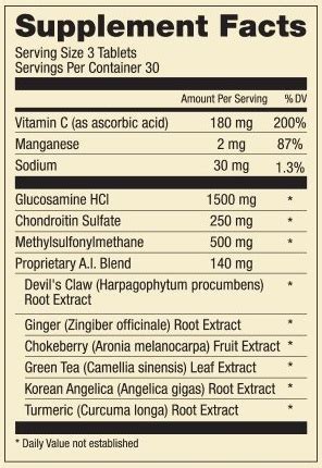 Replenex Reviews Does It Really Work And Is It Safe